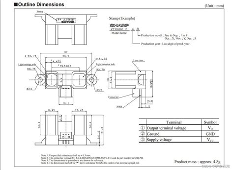 【雕爷学编程】arduino动手做（126） gp2y0a02yk0f红外测距模块 红外遥控信号测距离的源代码 csdn博客