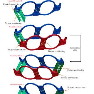 Diagram Of The Actual Assembly Production Process Download Scientific Diagram