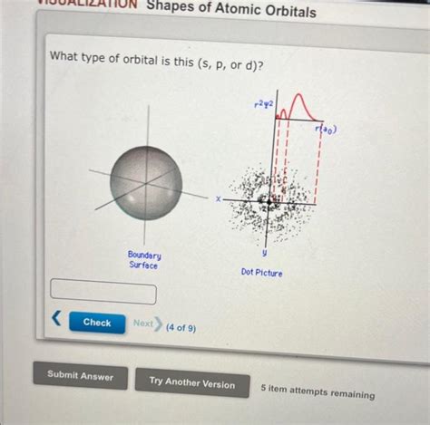 Solved What Type Of Orbital Is This S P Or D Chegg Com