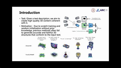 Dream3d Zero Shot Text To 3d Synthesis Using 3d Shape Prior And Text