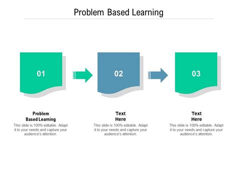 Problem Based Learning Ppt Powerpoint Presentation Summary Inspiration Cpb Presentation