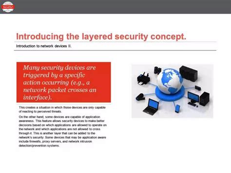 Security Lesson 01 Topic 01 Intro To Network Devicespptx