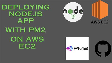 deploying nodejs application on aws ec2 instance — step by step by