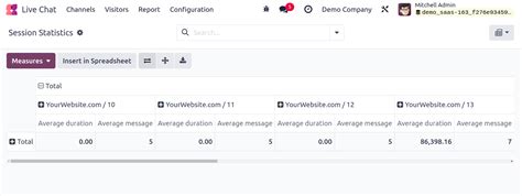 Live Chat In Odoo 17 Odoo V17 Enterprise Edition Book
