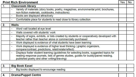 Classroom Oraganization