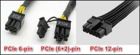 Gpu Power Cable Guide Basic Explanation Of Pcie Connectors