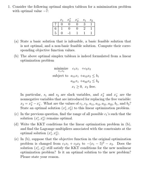 1 Consider The Following Optimal Simplex Tableau For