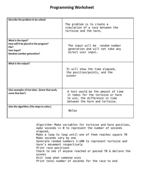 Spring 2022 Algorithm Development Worksheet Pdf