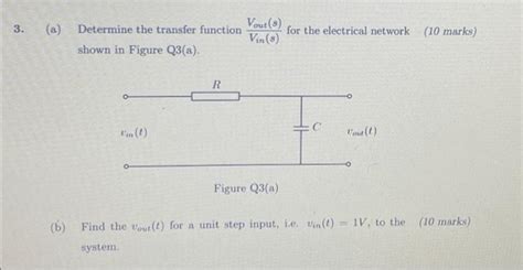 Solved A Determine The Transfer Function Vin S Vout S Chegg Com