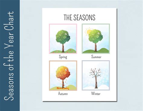 Seasons Chart Printable Seasons Of The Year Educational Chart