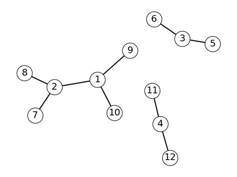 Demonstration Of The Random Selection Processes Of The Rasi Algorithm Download Scientific