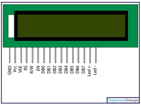 Pin Description Of Lcd