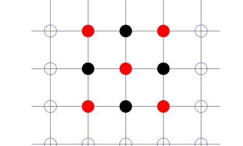 Online Course Numerical Methods For Engineers From The Hong Kong University Of Science And
