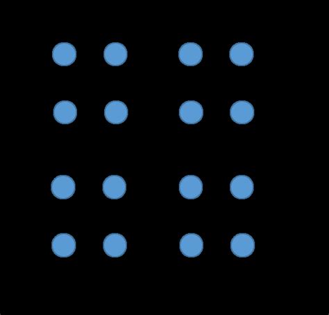 Summary Of Constellation Diagrams A Bpsk B Qpsk C 8psk D