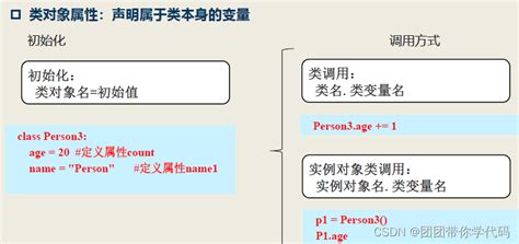 Python学习笔记（十）——面向对象selfdepth是什么意思 Csdn博客