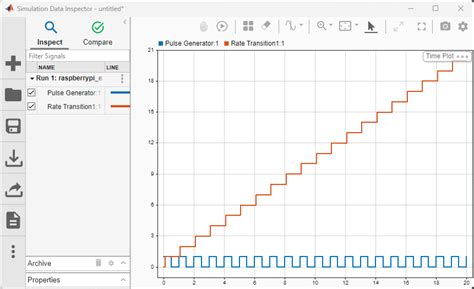 Trigger Downstream Function Call Subsystem Using Raspberry Pi External