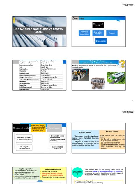 Lesson 4 Tangible Non Current Assets Pdf Depreciation Expense