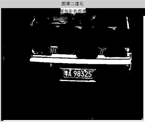 Matlab车牌识别课程设计报告模板附源代码 Csdn博客 Matlab车牌识别课程设计报告模板附源代码 Csdn博客