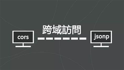 Nginx配置跨域请求 Access Control Allow Origin Jifus Wiki