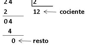 Blog EddyF Master 2 Operadores