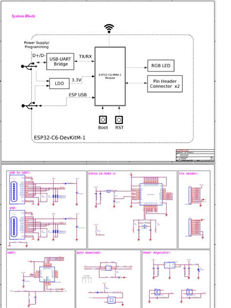 Esp32 C6 Devkitm 1 Schematics Pdf Esp32 C6 Devkitm 1 Schematics Pdf