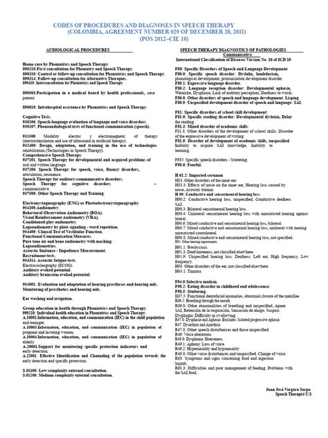 Codes Of Procedures And Diagnostics In Speech Therapy For Colombia Pdf