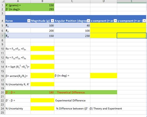 Solved We Will Use Ms Excel To Do Your Calculations The