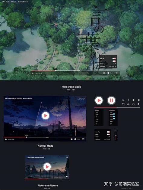 Vue Corevideoplayer一款基于 Vuejs的轻量级、优秀的视频播放器组件 知乎