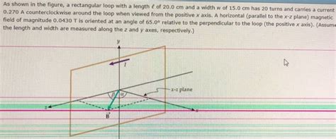 Solved As Shown In The Figure A Rectangular Loop With A Chegg Com