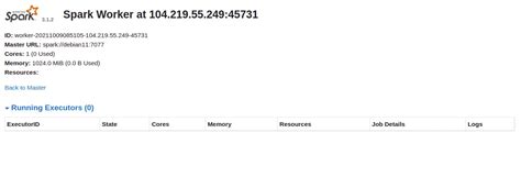 How To Install Apache Spark On Debian 11