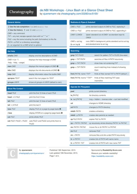 de nbi workshops linux bash at a glance cheat sheet by sjuenemann
