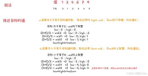 Leetcode刷题总结02 二分查找法 Csdn博客