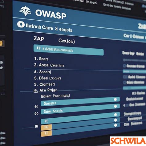 Owasp Zap Zed Attack Proxy Schwila