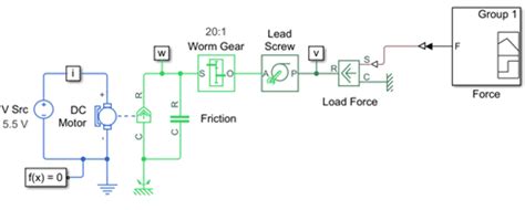 DC Motor Simulation In The MATLAB Simscape With Real Parameters Download Scientific Diagram