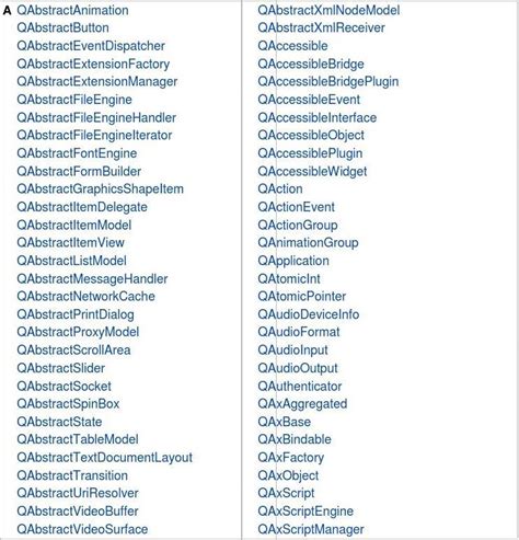 QT 所有类 word文档在线阅读与下载 免费文档 QT 所有类 word文档在线阅读与下载 免费文档