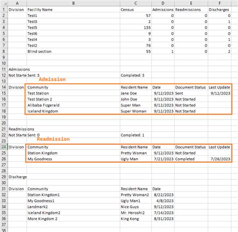 Pandas Python How To Insert Result Of Data Frame Into Readblock