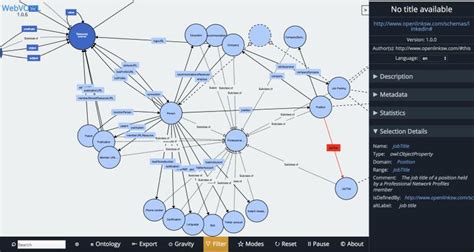 dr nicolas figay hdr posted on linkedin