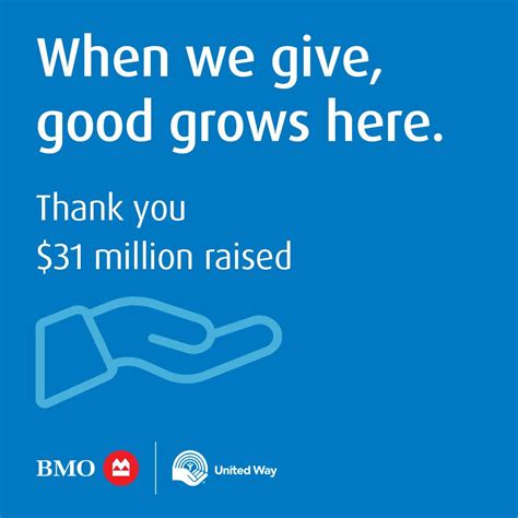 Patrick D Strieck On Linkedin Proudtoworkatbmo Bmogrowthegood