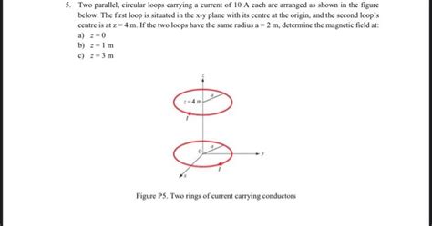 Solved Two Parallel Circular Loops Carrying A Current Of Chegg