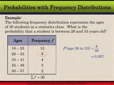 Ppt Probability Powerpoint Presentation Free Download Id346760