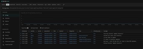 streaming logs to new relic prismatic docs