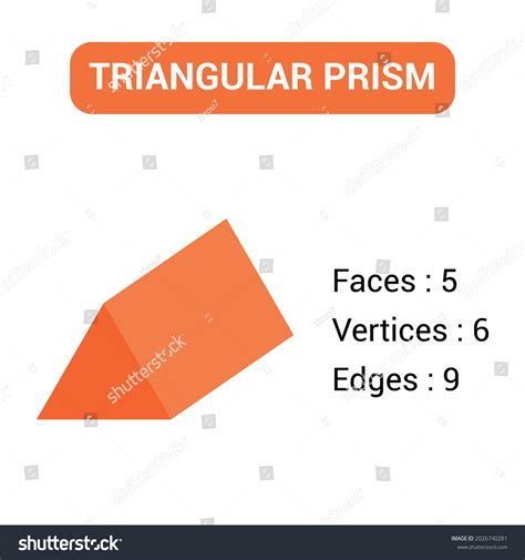 Properties Triangular Prism Shape Mathematics Stock Vector Royalty Free 2026740281 Shutterstock