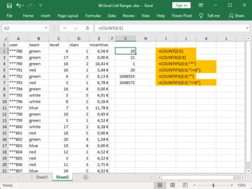 Conditional Calculations DailyEXCEL Net