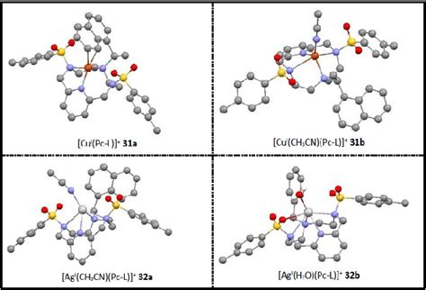 Figure 3 From Catalytic Applications Of Pyridine‐containing Macrocyclic Complexes Semantic Scholar