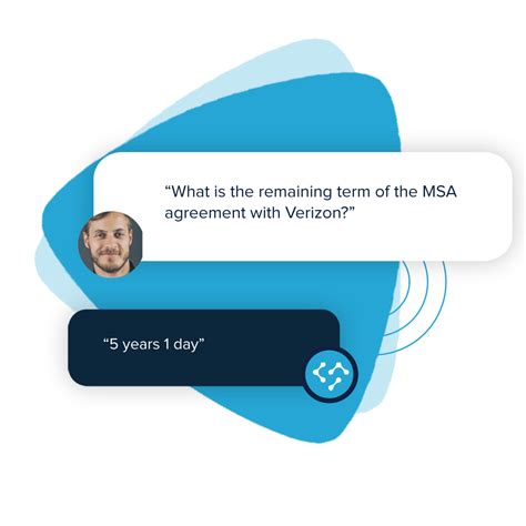 Intelligent Contract Search Cognizer