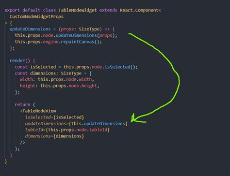 Unable To Update Custom Node Dimensions More Then Once · Issue 753