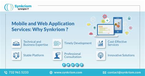 Synkriom On Linkedin Synkriom Mobileapp Webapplication Businessgrowth Hiring Business…