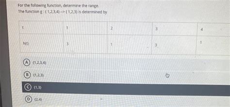 Solved For The Following Function Determine The Range The Chegg