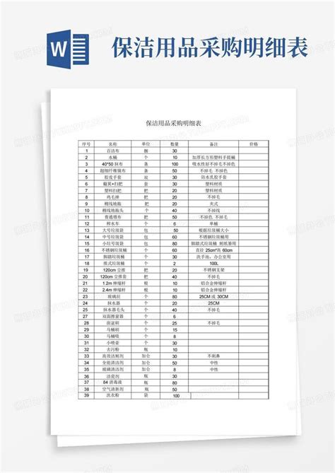 保洁用品采购明细表word模板下载 编号ldkbpwnz 熊猫办公