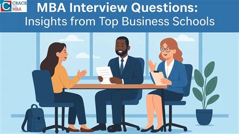 Real Mba Interview Questions From Top Business Schools 2025 Guide Crack The Mba